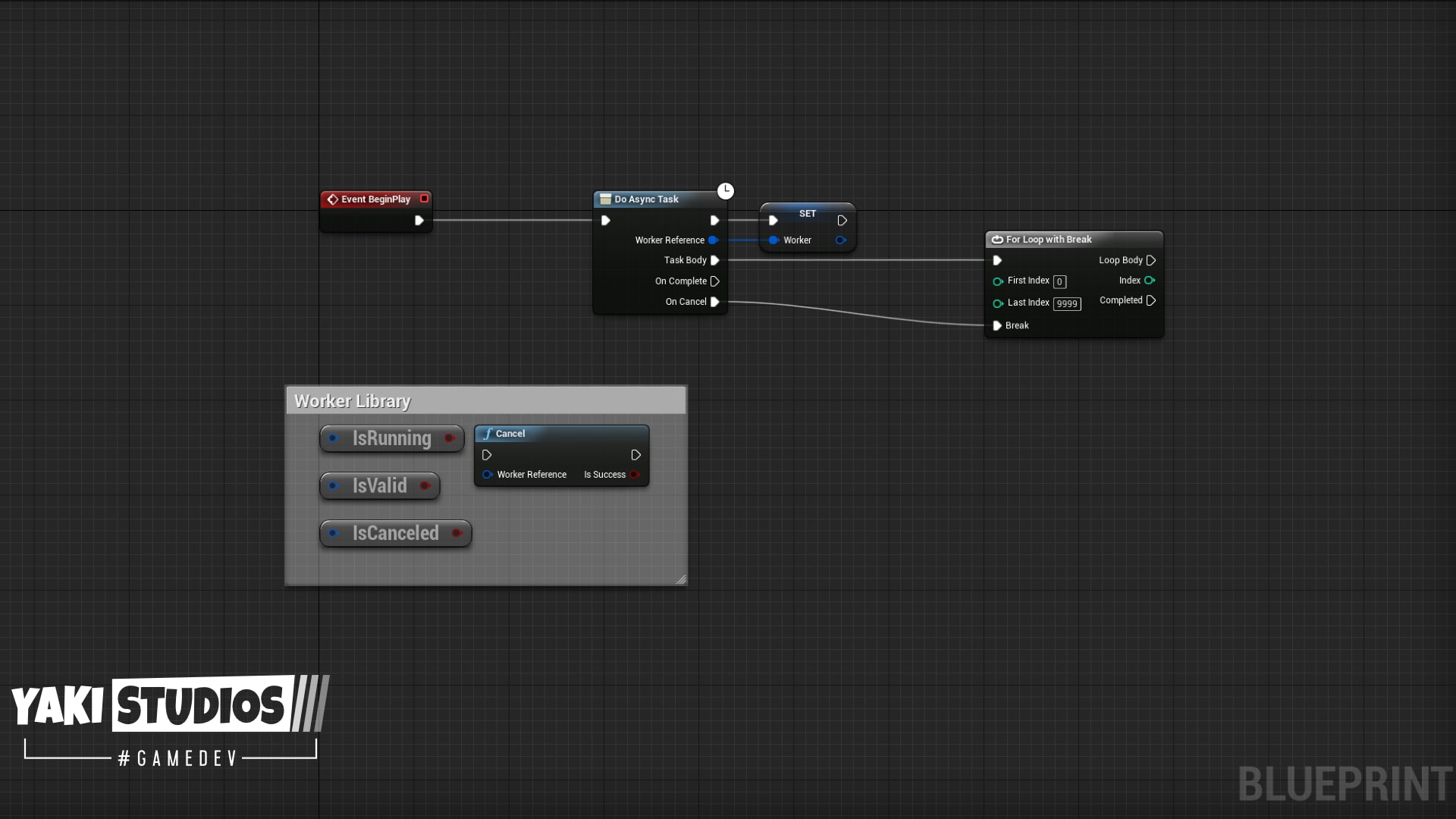 Multi Task In Code Plugins Ue Marketplace 